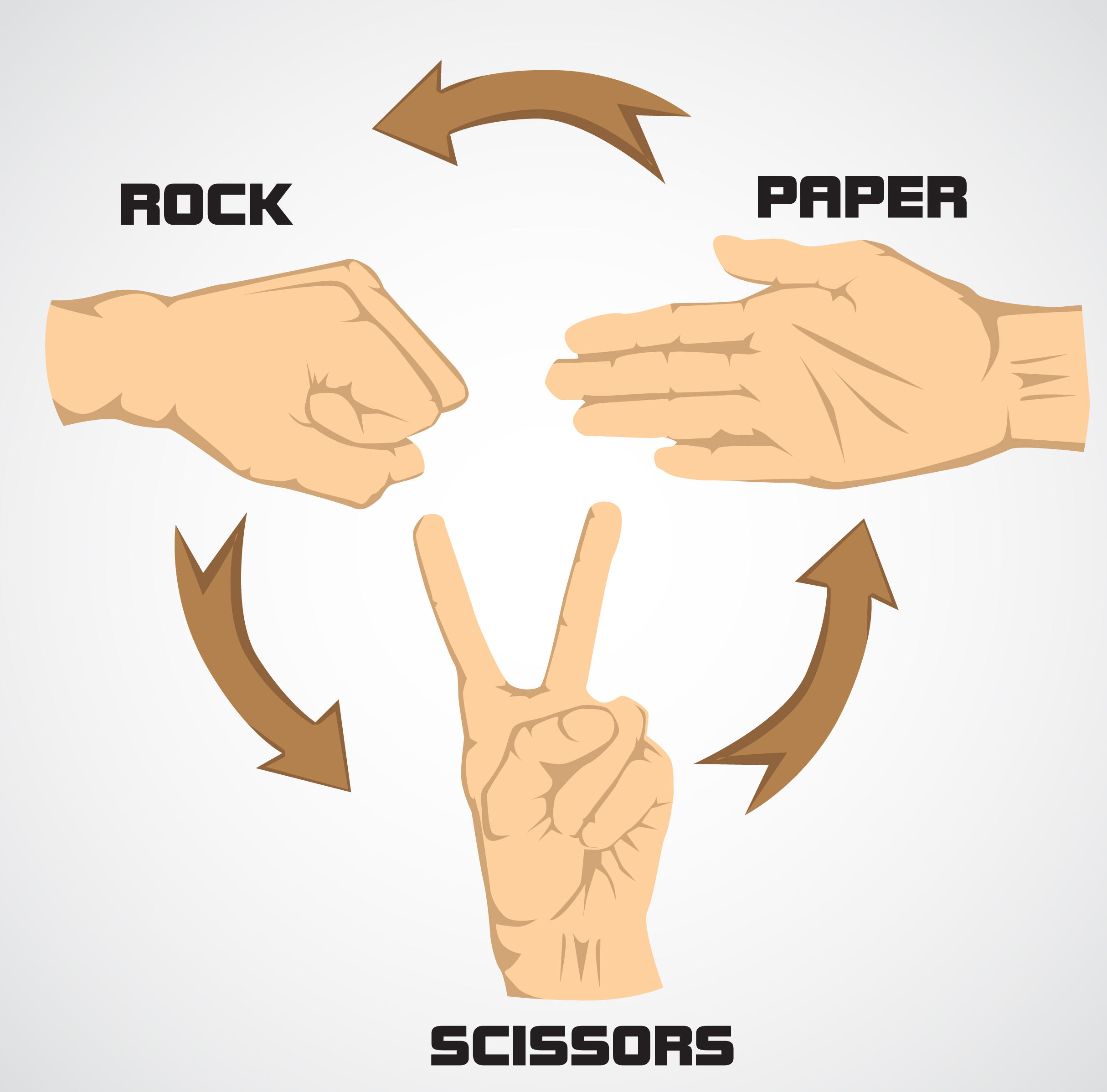 Rock, Paper, Scissors! | Devpost
