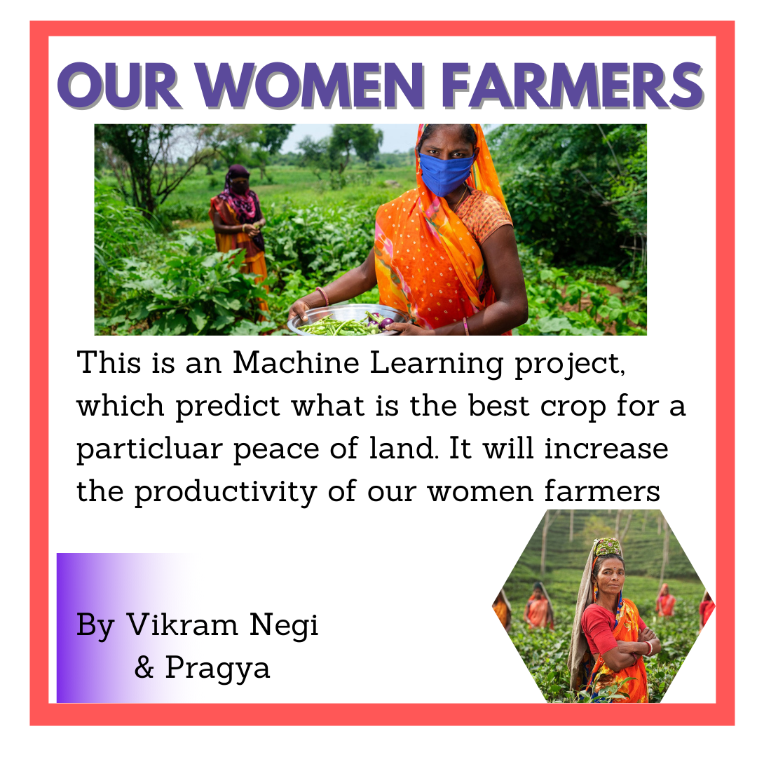 Our Women Farmers | Devpost