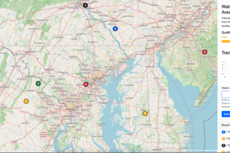 Water Quality Report | Devpost