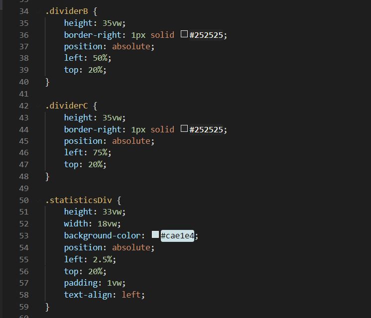 Water Waste | Devpost