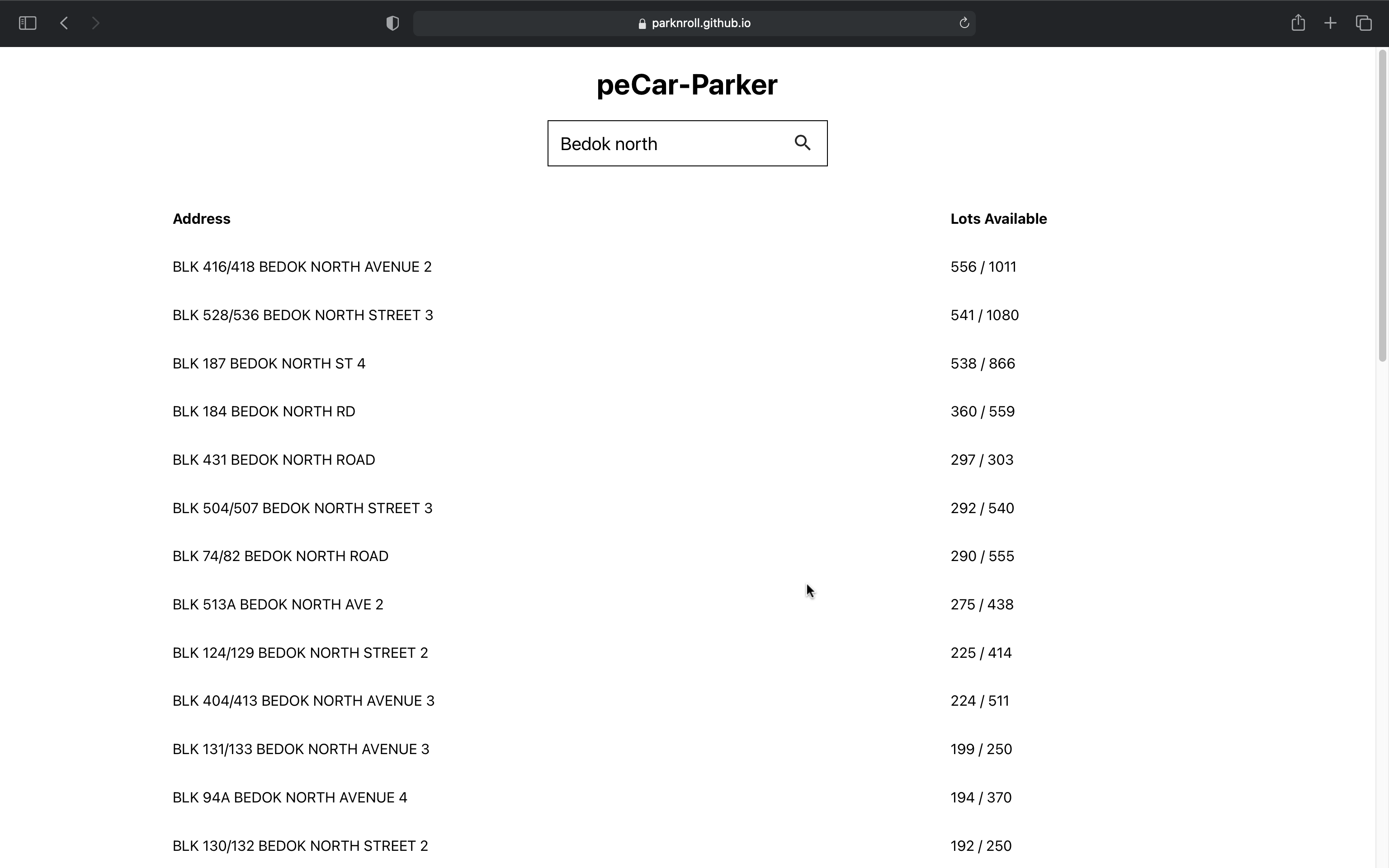 peCar-Parker | Devpost
