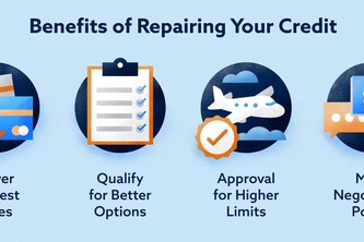 Credit Repair | Devpost