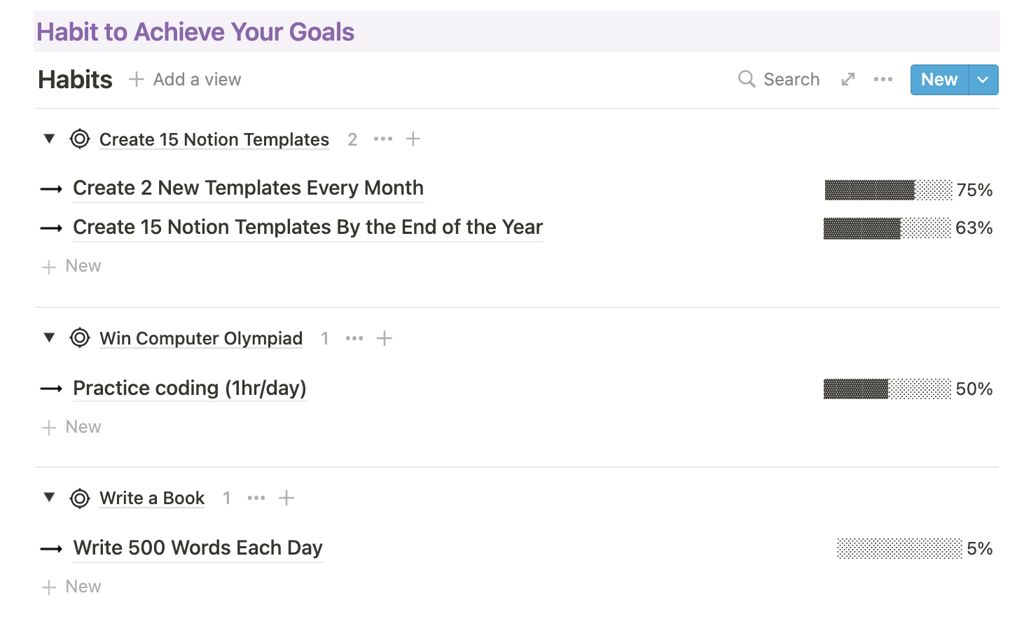 Habit Tracker | Devpost