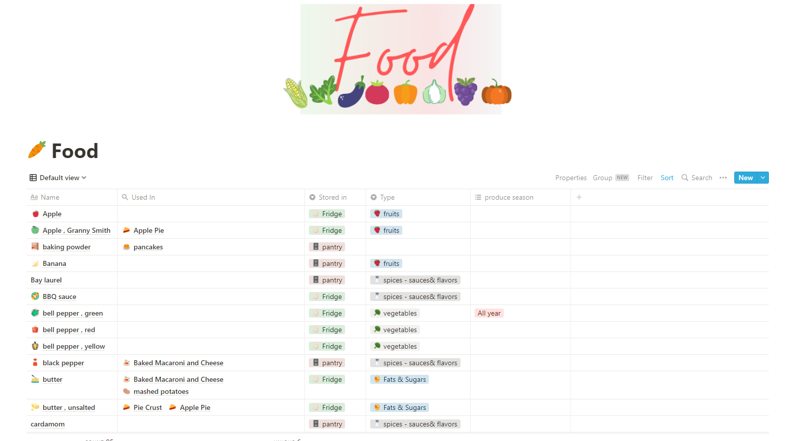 Recipe Tracker | Devpost