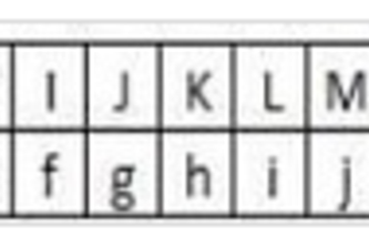 Implement a cipher | Devpost