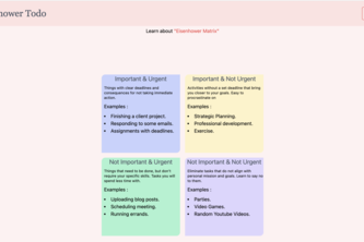 Eisenhower Matrix | Devpost