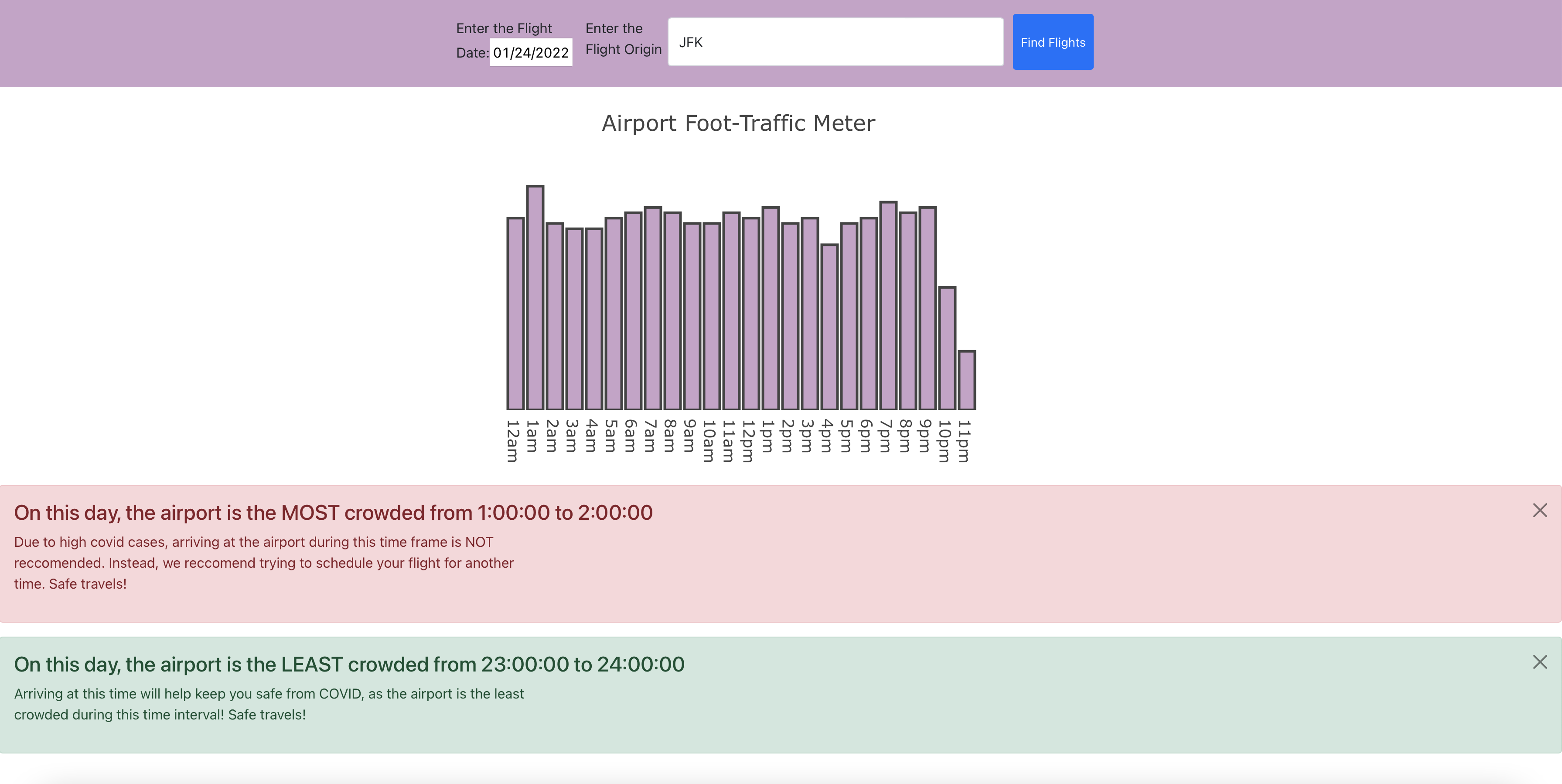 American Airlines Foot Traffic Meter | Devpost