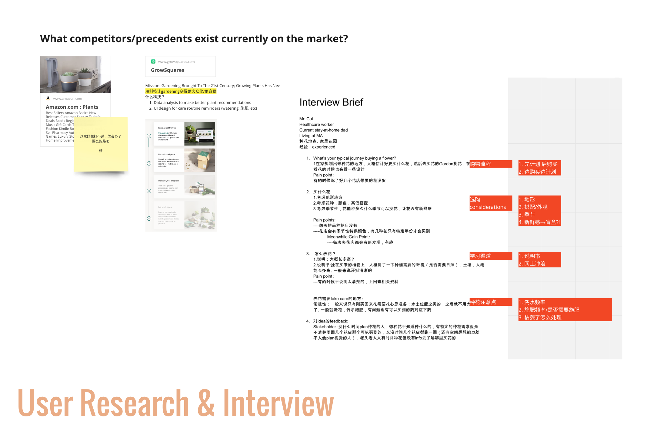 Green Corner - Urban Garden for Newbies | Devpost