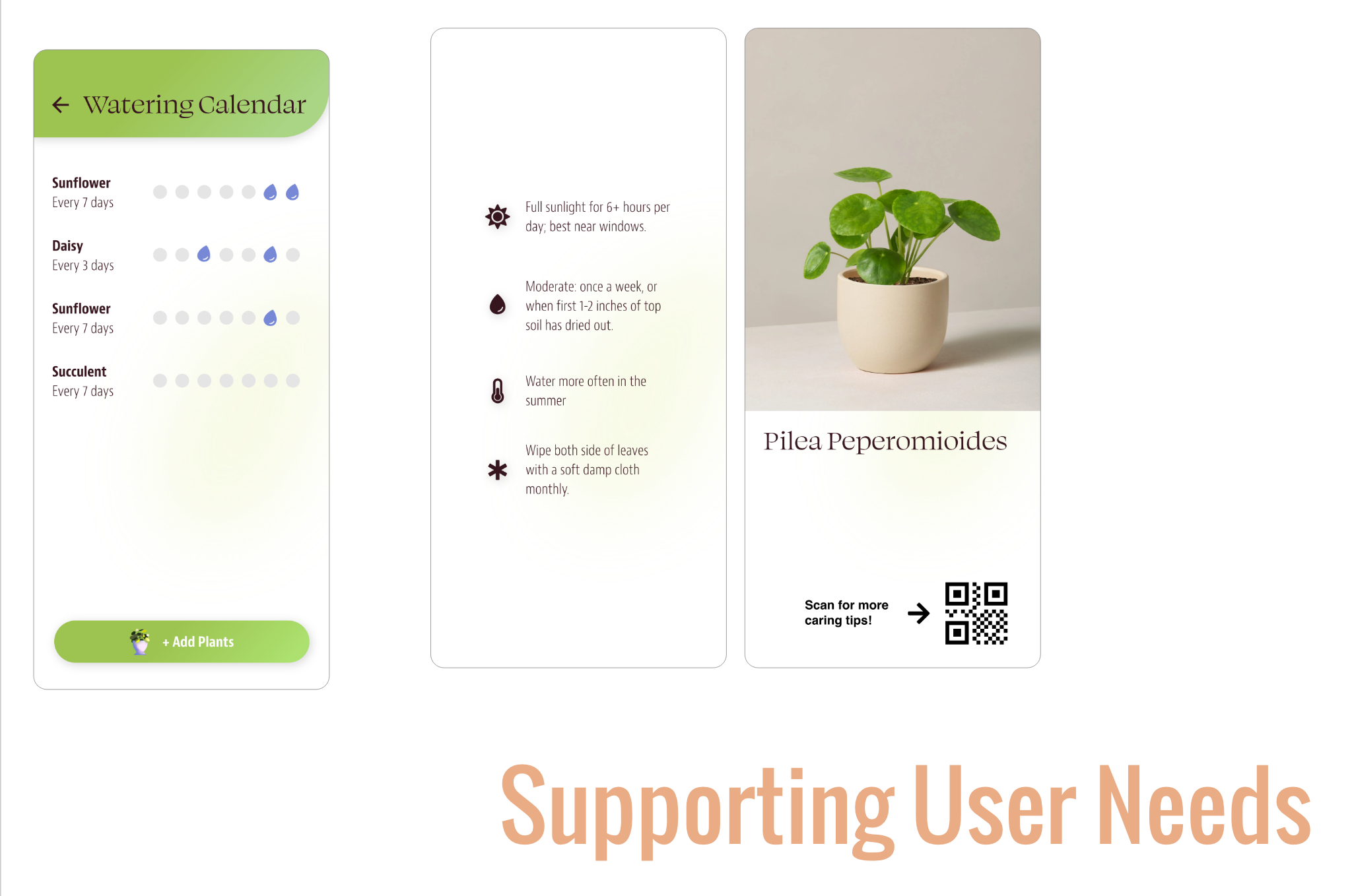 Green Corner - Urban Garden for Newbies | Devpost