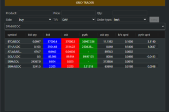 DropCopy DeFi Desktop | Devpost