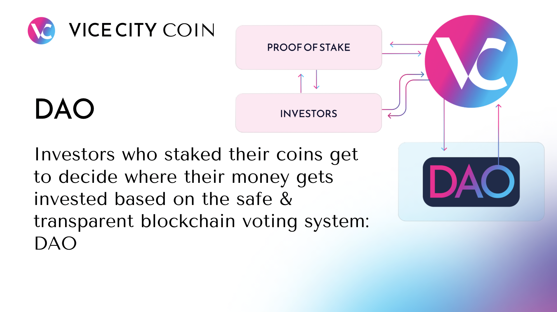 Vice City Coin | Devpost