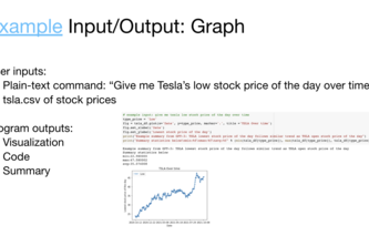 Team 7: Viz | Devpost