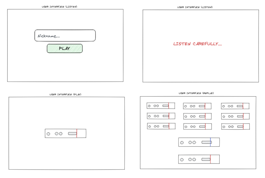 Rhythm Royale | Devpost