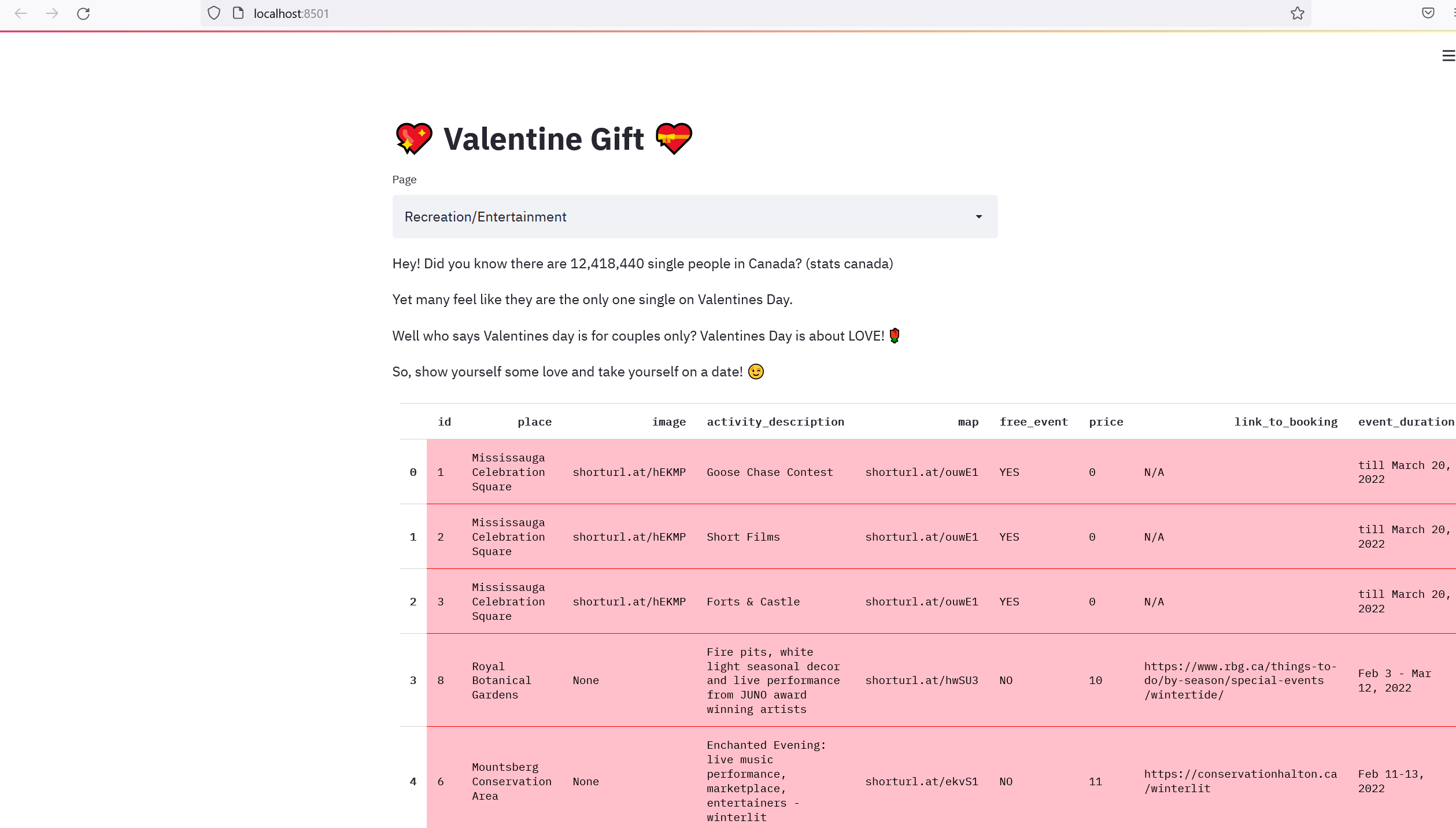 Valentines Day Gift | Devpost