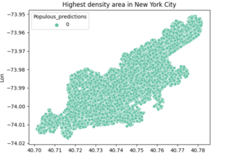 Ride Share Population Map | Devpost