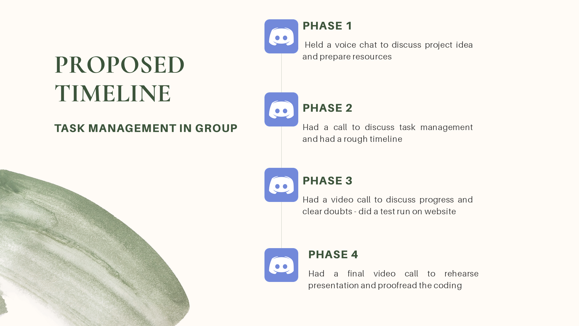 [19] VOICE OUT : empower your inner-self | Devpost