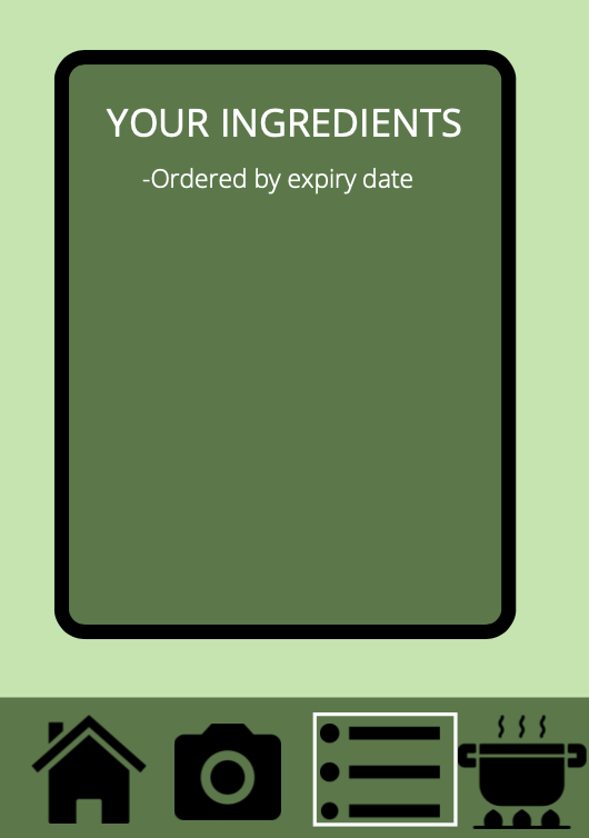 Food Expiry | Devpost