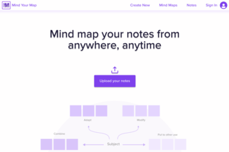 Mind your map | Devpost