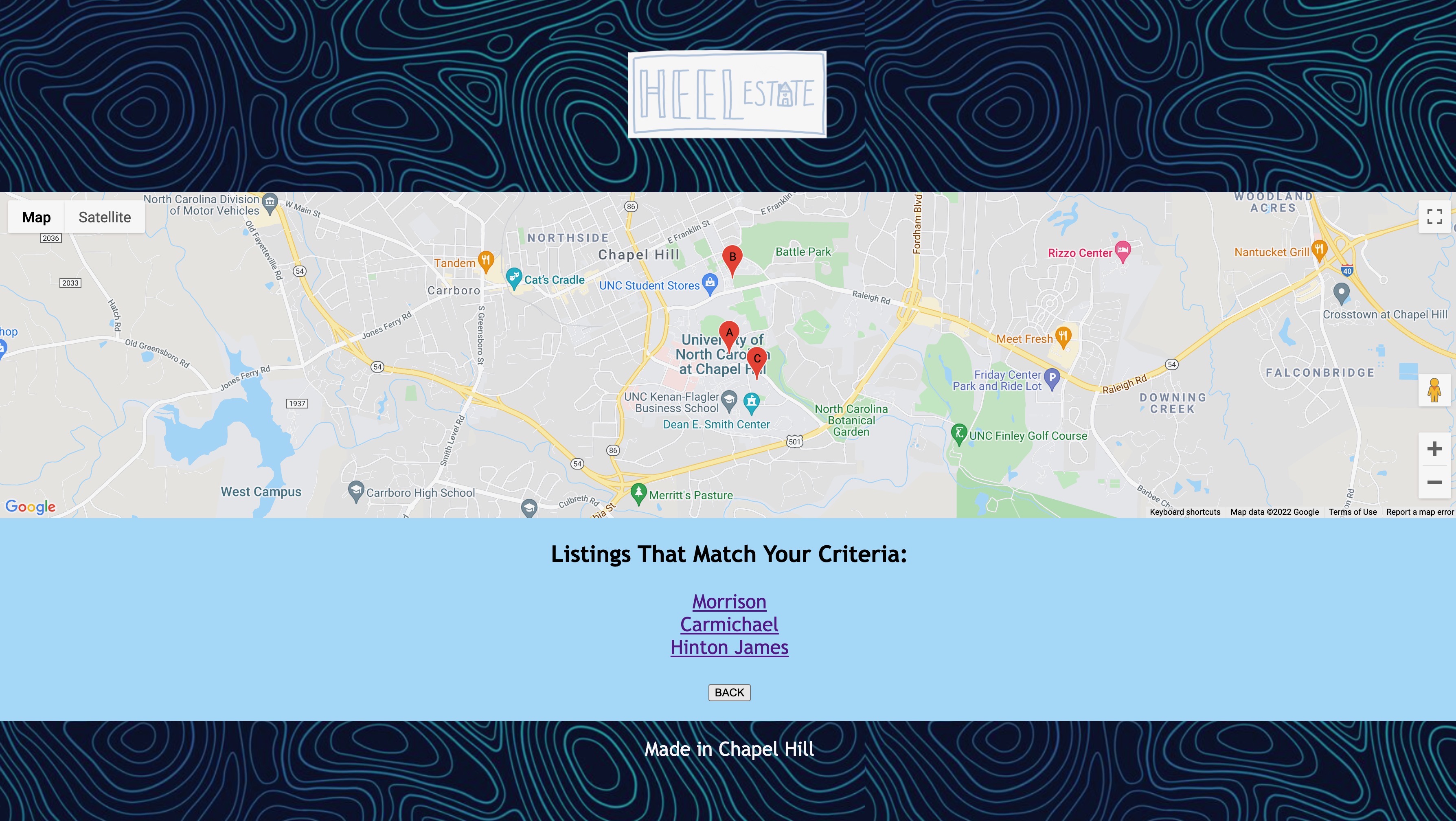 Heel Estate | Devpost