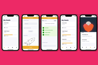 Reward Yourself | Devpost