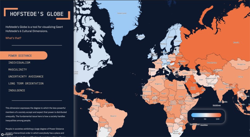 Hofstede's Globe | Devpost