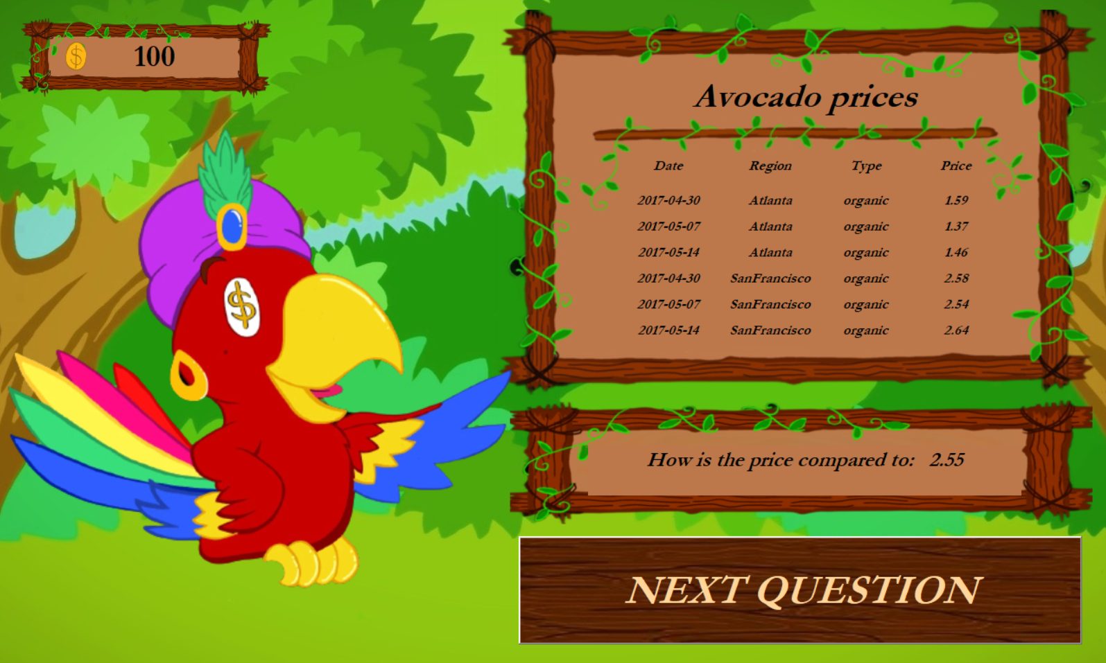 Avocado Jungle Game | Devpost