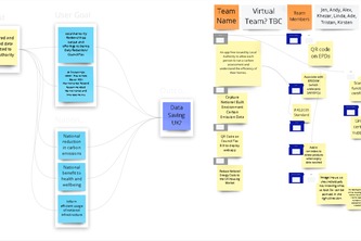 Existential Dread | Devpost