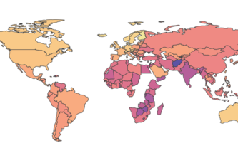 Analysis of the World Happiness Report | Devpost