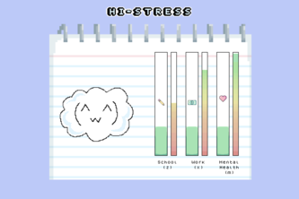hi-Stress | Devpost