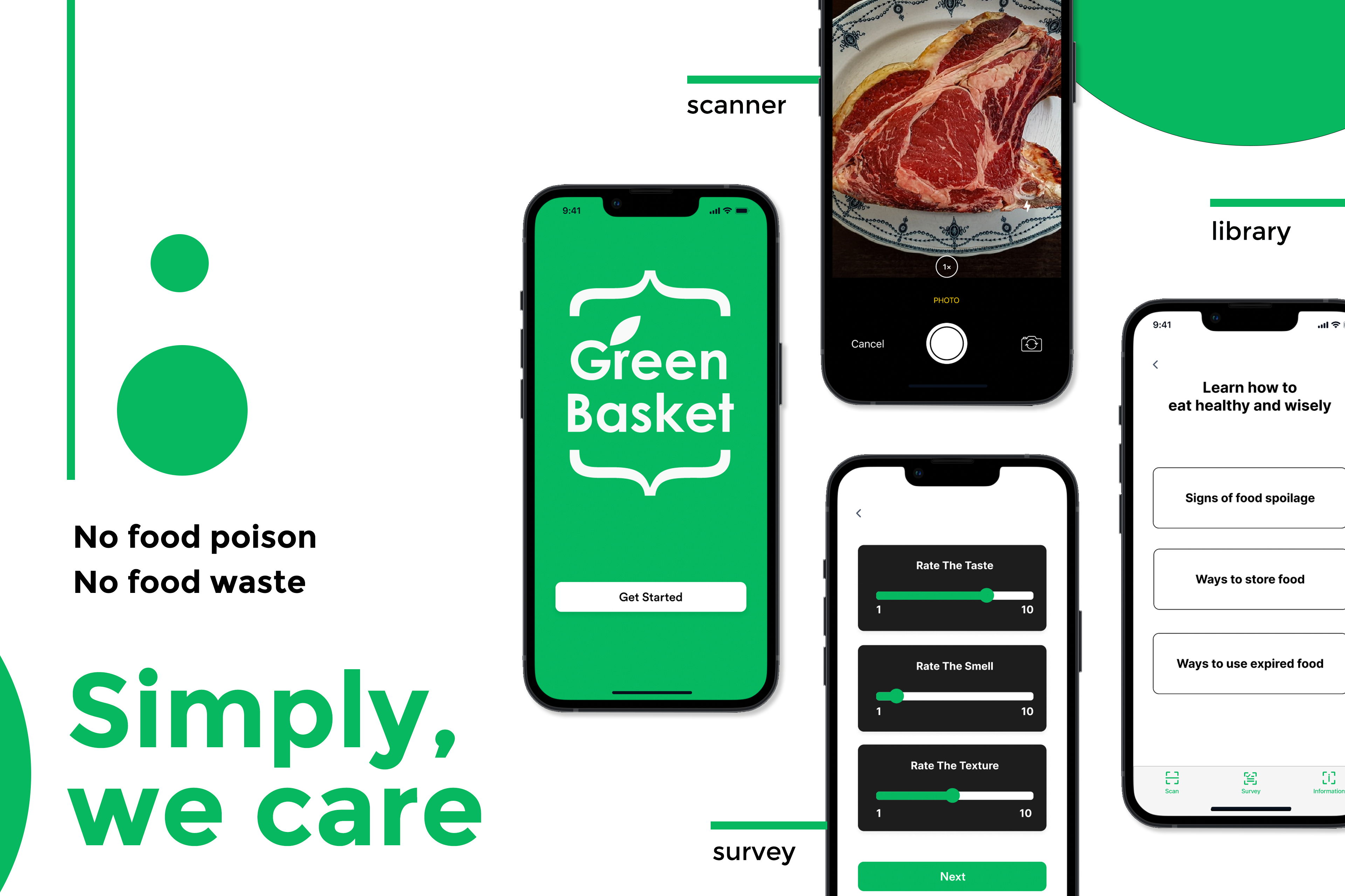 GreenBasket | Devpost