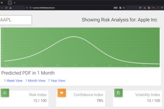 Risk Analysis Tool (RAT) | Devpost