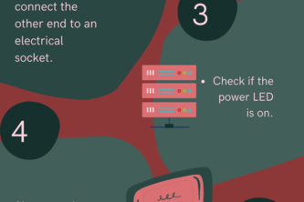 Edimax setup | Edimaxext.setup | Edimax.setup | Edimax | Devpost