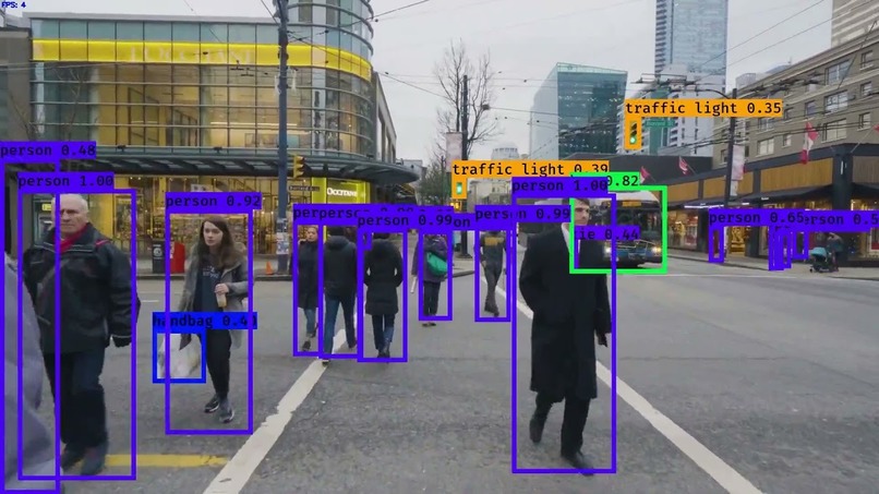 Vision Assistance | Devpost