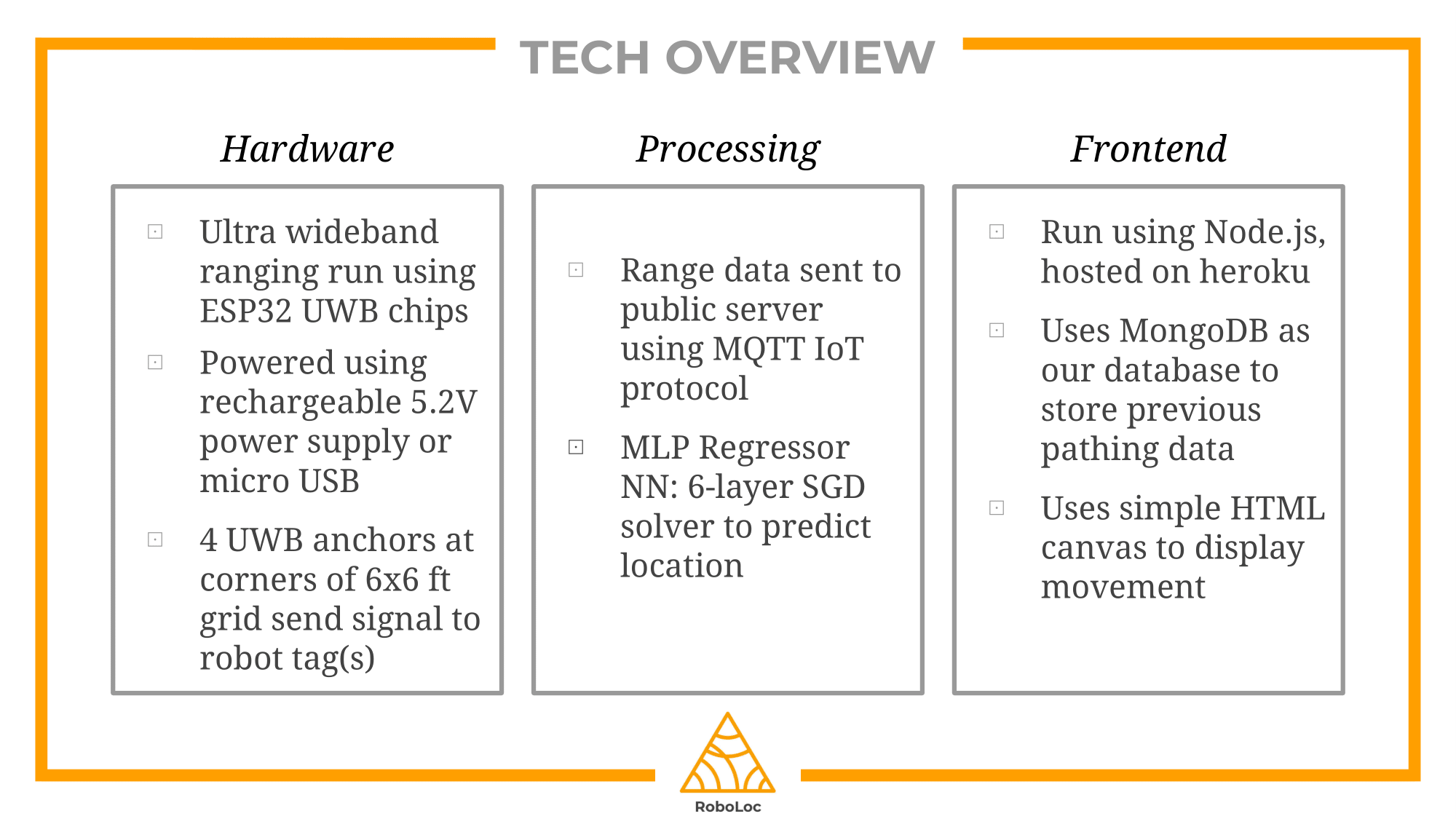 Team 22: RoboLoc | Devpost