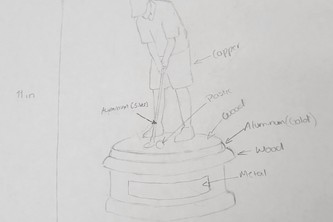 Golf Trophy | Devpost