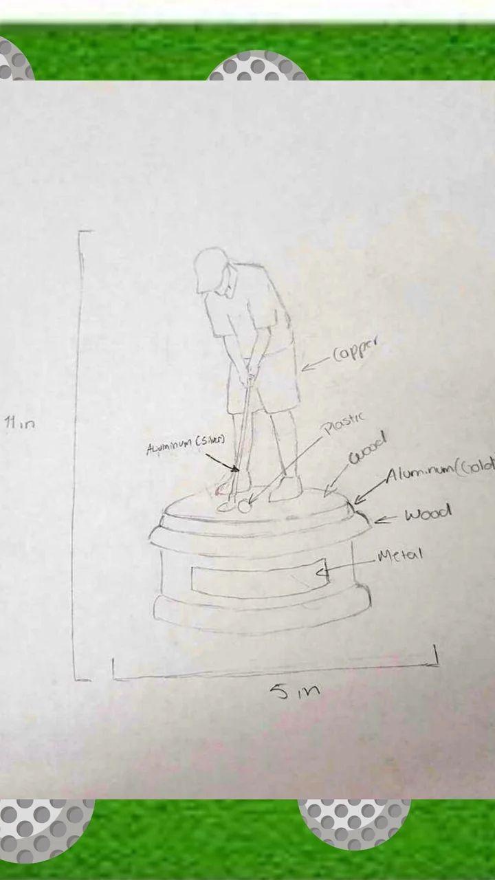 Golf Trophy | Devpost