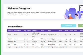 Remember Me | Devpost