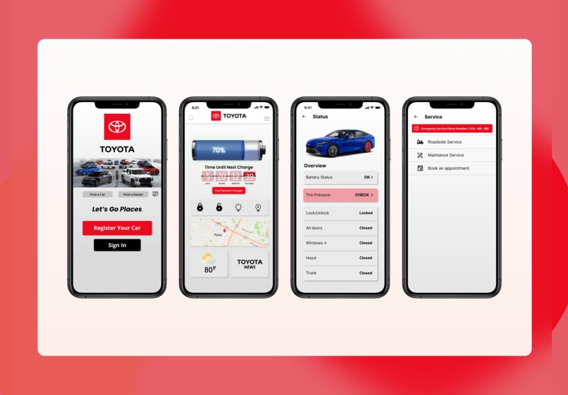 Toyota EV Mobile App | Devpost