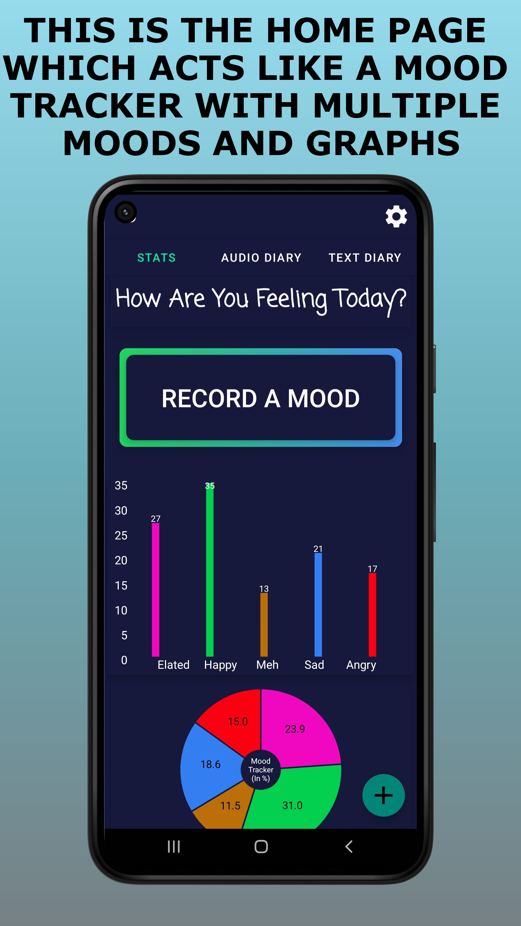 Android Diary App | Devpost