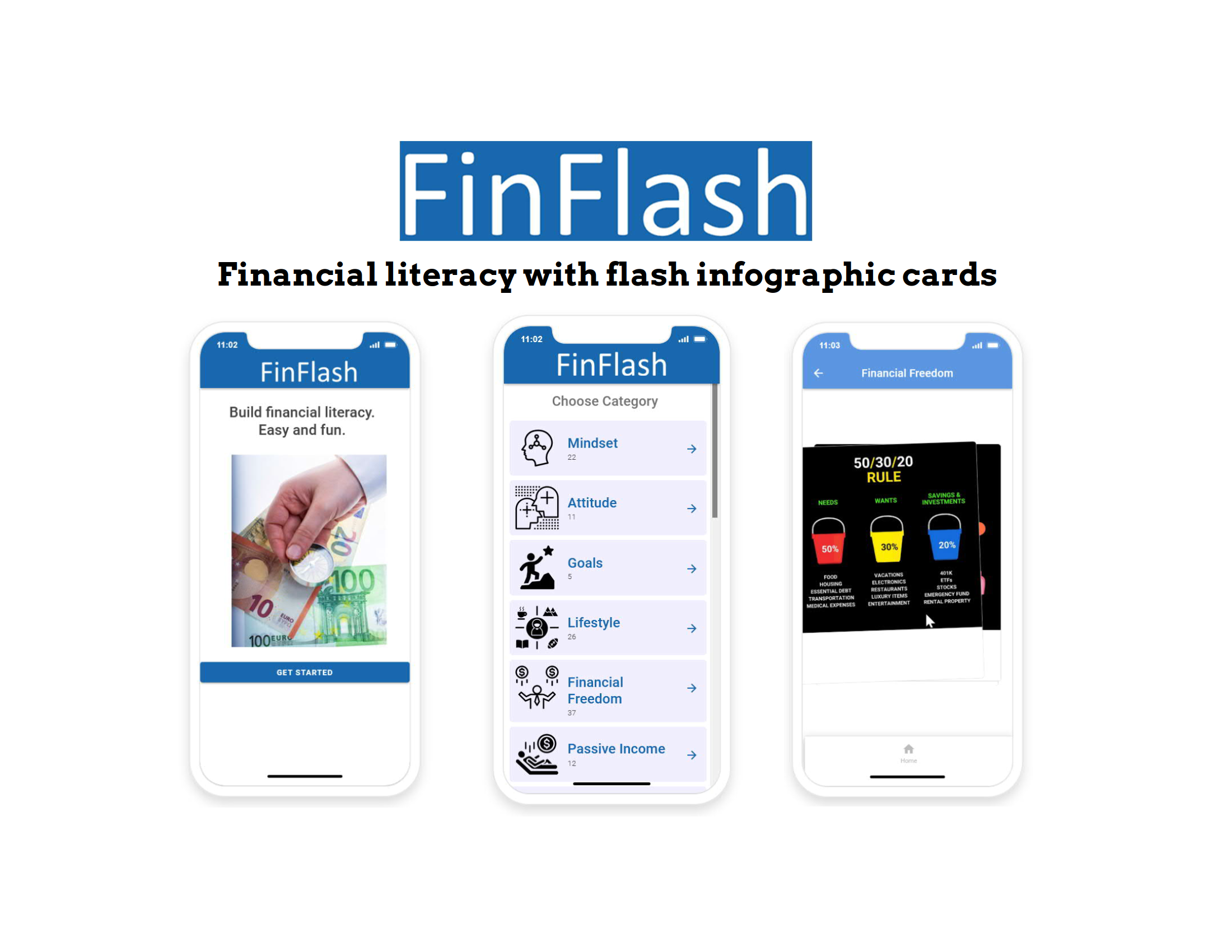 FinFlash - Financial literacy with flash infographic cards | Devpost