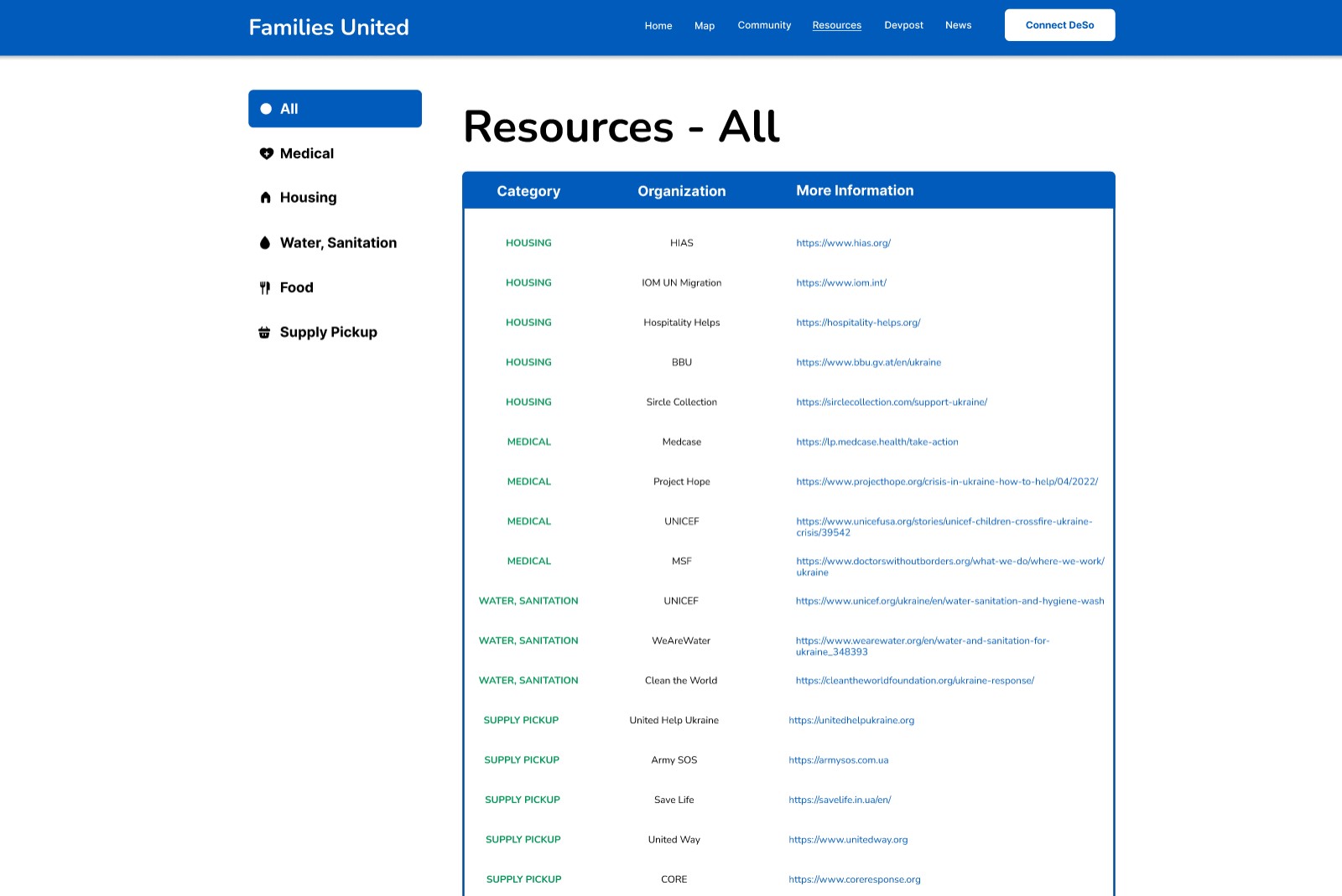 Families United | Devpost