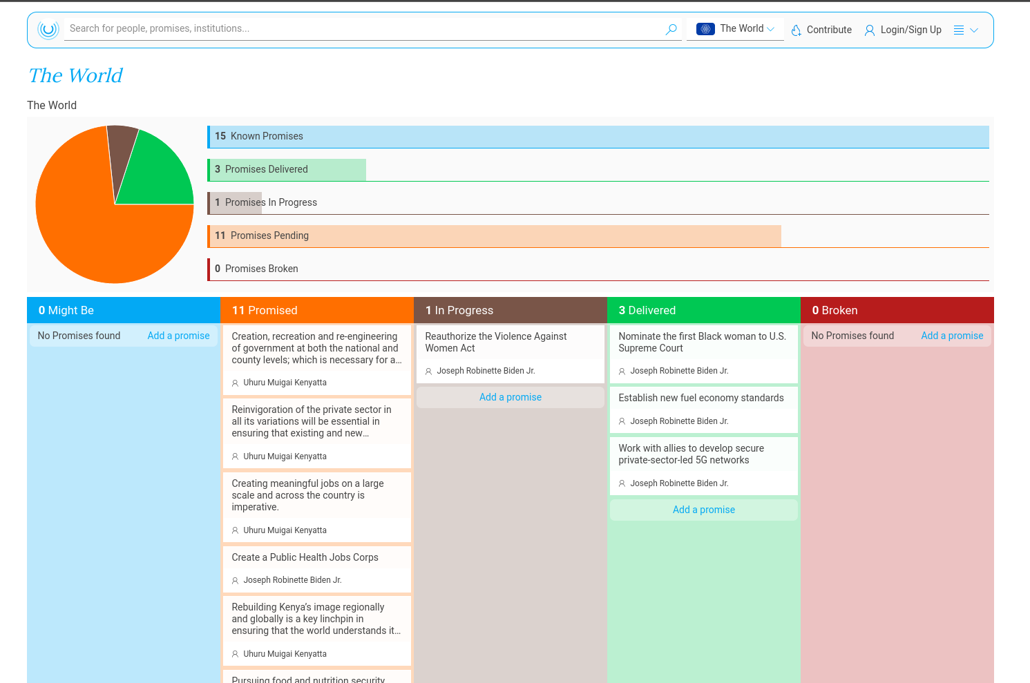 YourWord.Quest | Devpost