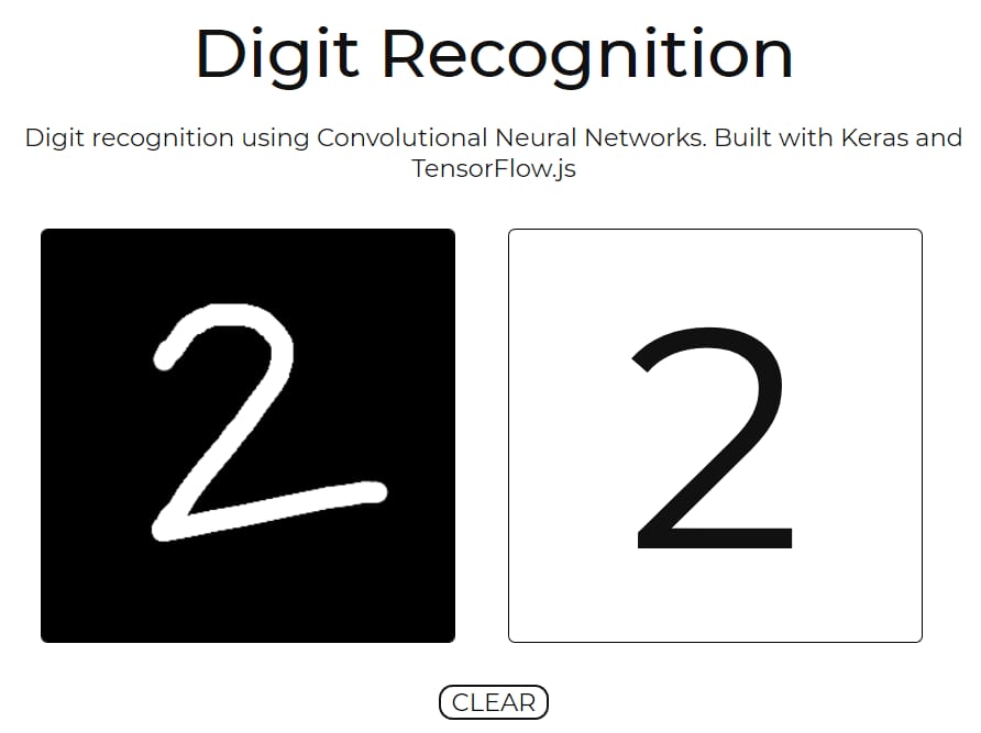 digit recognizer | Devpost
