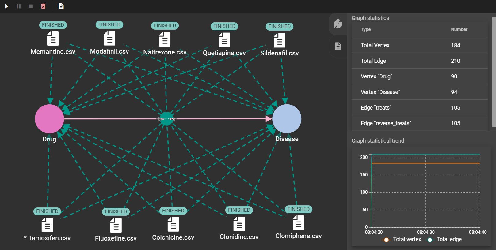Drugs Book | Devpost