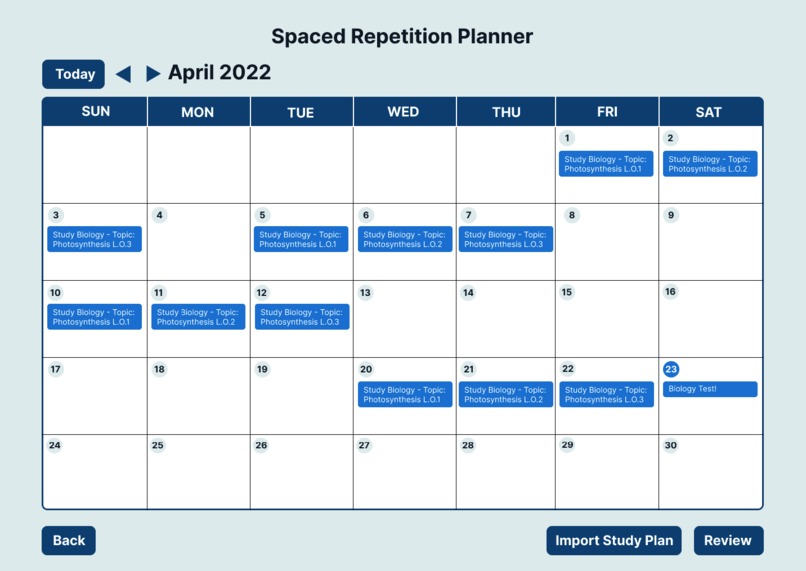Spaced Repetition Planner by Lazy Innovators | Devpost
