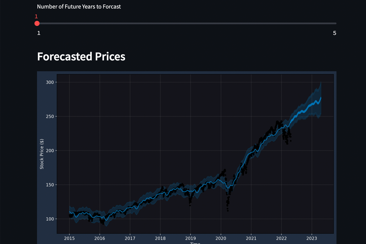 Forecast | Devpost