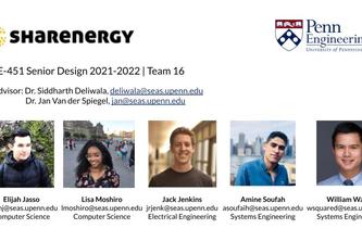 Team 16: ShareNergy | Devpost