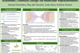 Automatic Chemical Design Using Molecular Representations | Devpost