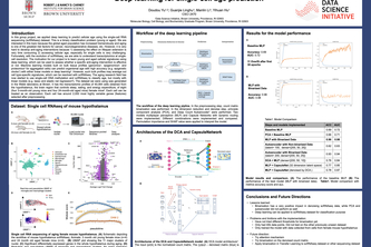 aging single cell | Devpost