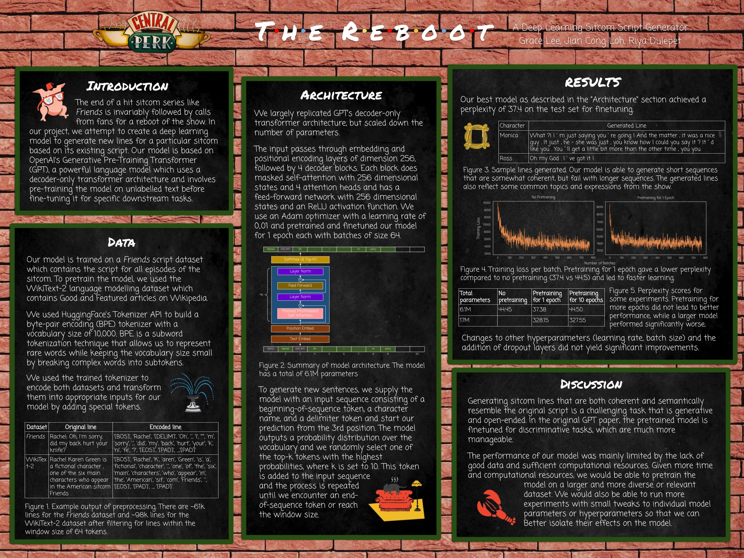 The Reboot | Devpost